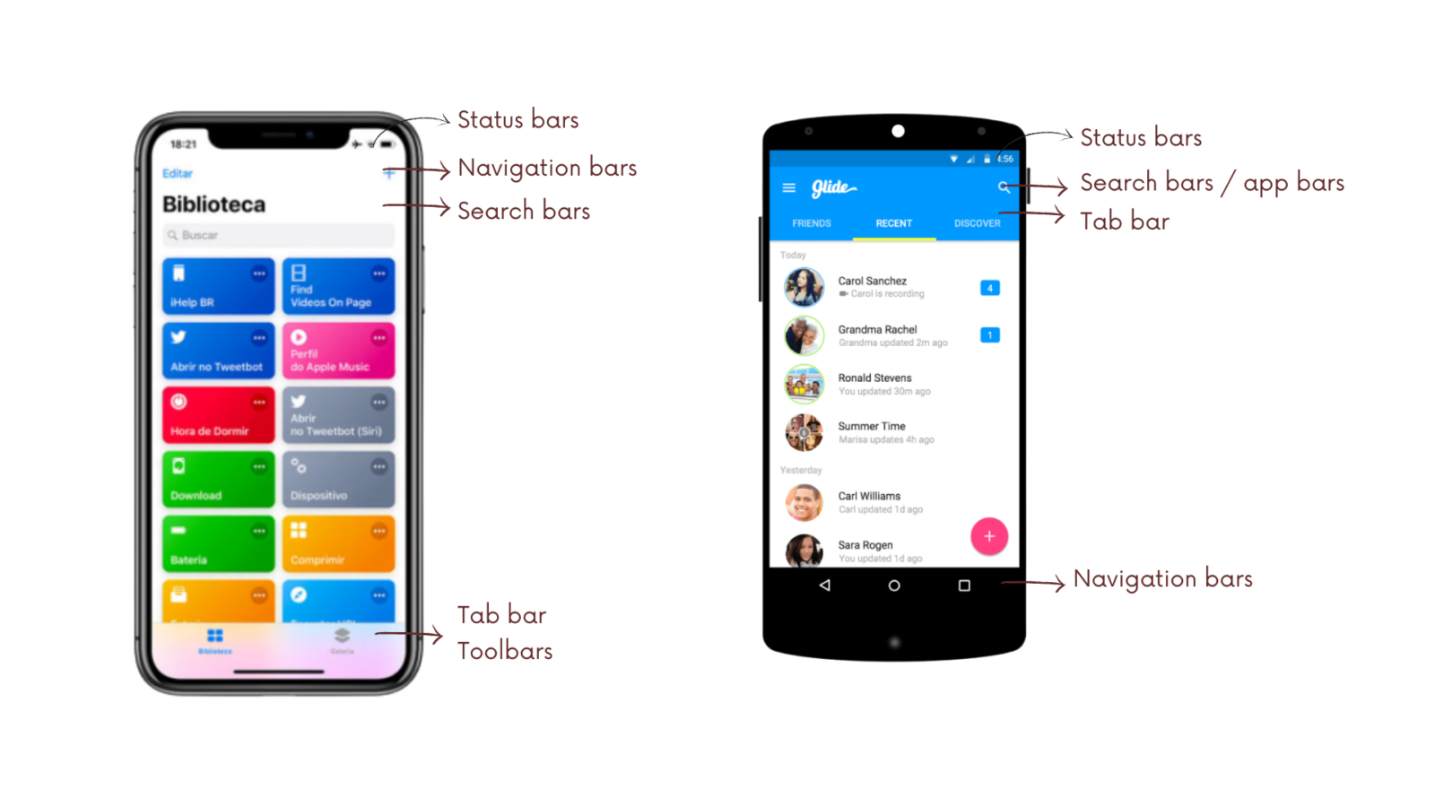 Interface de aplicativo: o que é, como criar, Android versus iOS