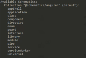 Angular: uma introdução - SoftDesign