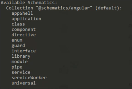 Angular: uma introdução - SoftDesign