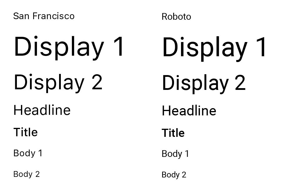 Interfaces: diferenças entre iOS e Android - SoftDesign